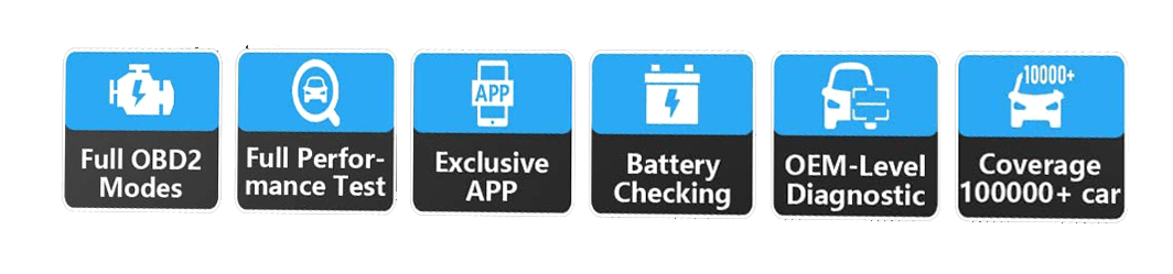 Best Diagnostic Car Scanner - DaTo Scan