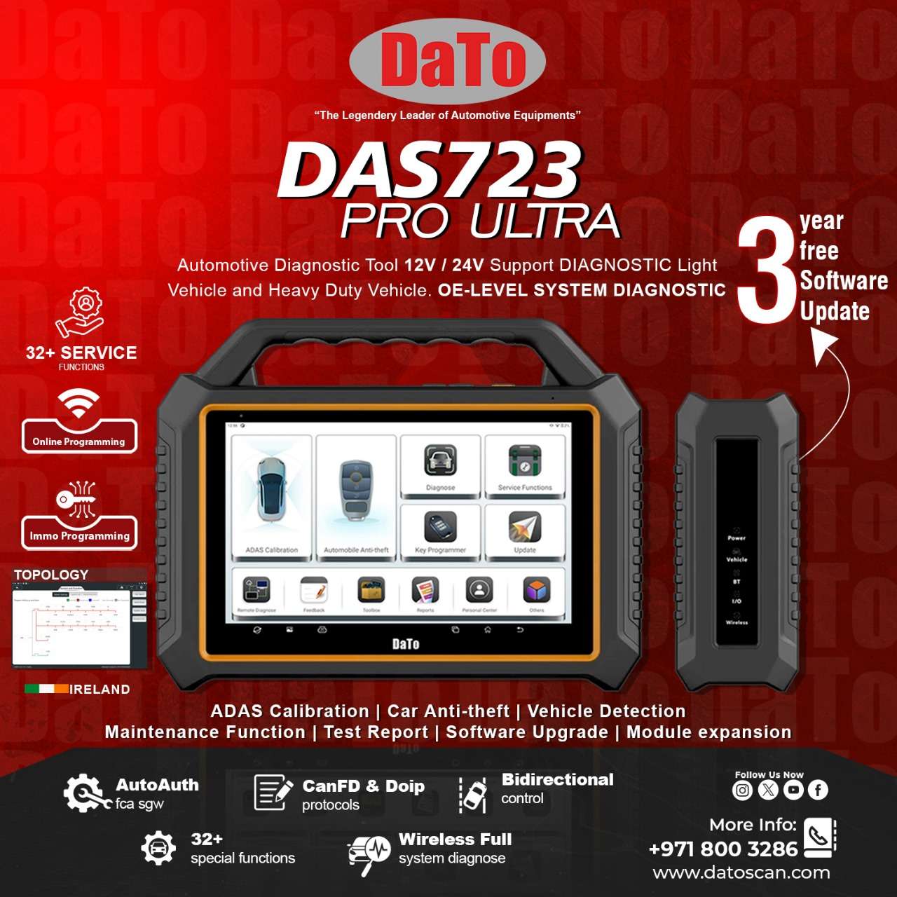 What is the Best Car Scanner for Garage in 2025 - Best Diagnostic Car ...